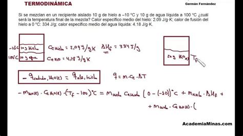 Calor Específico Del Agua Líquida 2026