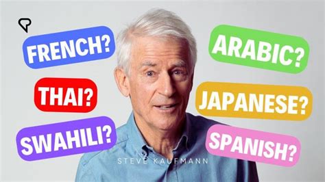 Djinto Tjandra On Linkedin Which Language Should You Learn