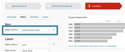How To Add Overlays To Bar Charts And Column Charts Datawrapper Academy
