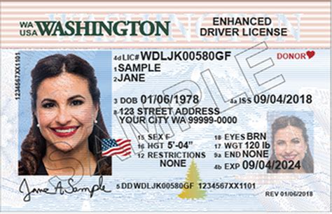 Will You Need A Wa Enhanced License To Fly On Thanksgiving Tacoma