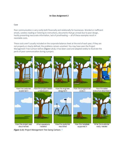 In Class Assignment 2 Pdf