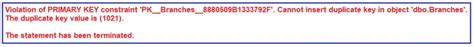Primary Key In Sql Server With Examples Dot Net Tutorials
