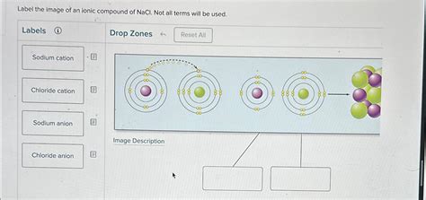 Solved Label The Image Of An Ionic Compound Of Nacl Not All