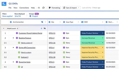 How To Implement Okrs In Jira Your Ultimate Guide