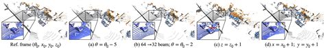 Neural Lidar Fields For Novel View Synthesis