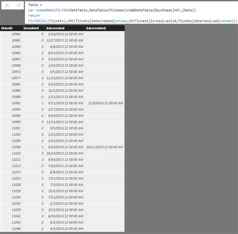 solved filtering rows in table based on a dynamic date microsoft