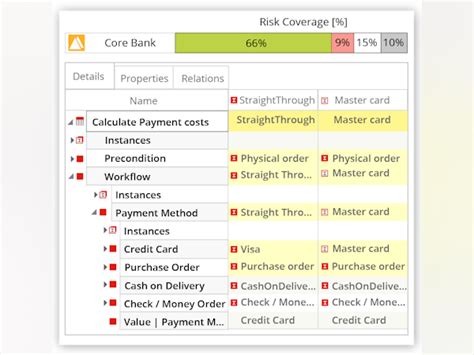 Tricentis Tosca Price Features Reviews And Ratings Capterra India
