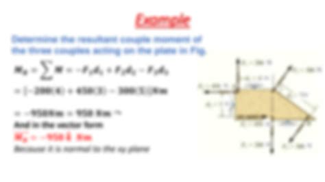 Solution Statics Lecture 4 Ch 4 The Moment Of The Couple Studypool