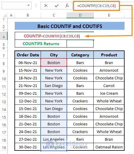 Countif Vs Countifs In Excel 4 Methods