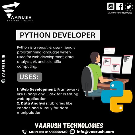 Vaarush Technologies Official On Linkedin Looking To Learn Python
