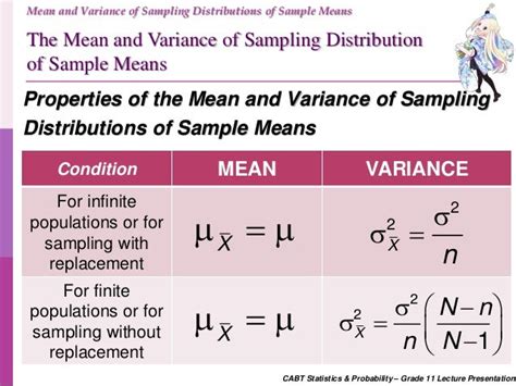 CABT SHS Statistics & Probability - Mean and Variance of Sampling Dis…