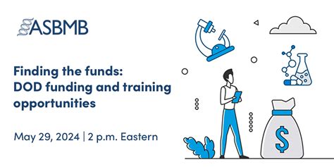 finding the funds dod funding and training opportunities