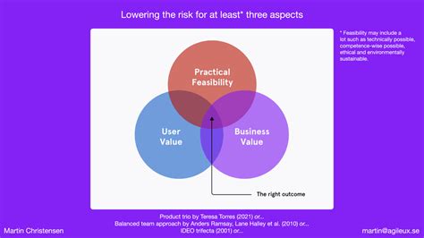 Holistic Product Discovery Framework Agile Ux Impacts Transformative Product Discovery Coaching