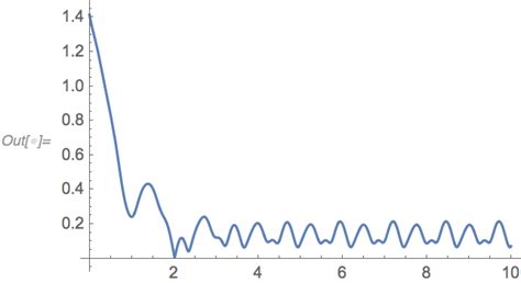 solving system of differential equations and plotting mathematica