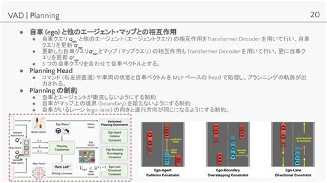 Cv勉強会関東 Iccv2023 ビジョンベースの End To End 自動運転に向けたシーン表現 Speaker Deck