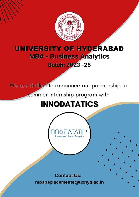 Mba Business Analytics University Of Hyderabad On Linkedin