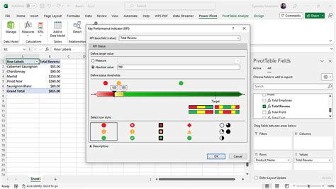 Data Visualization Using Kpi So I Decided To Visualize A Sales Data