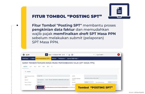 Djp Perkenalkan Fitur Tombol ‘posting Spt Untuk Konsep Spt Masa Ppn Di Coretax Registered Tax