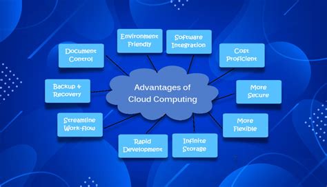Here Are Some Advantages Of Cloud Computing Techno Station