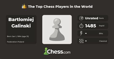 Bartlomiej Galinski Top Chess Players