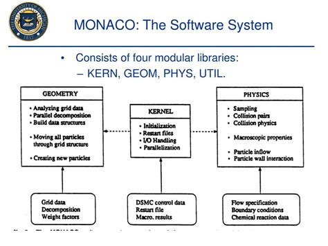 ppt direct simulation monte carlo a particle method for