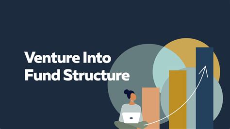 Understanding Fund Structure In Venture Capital