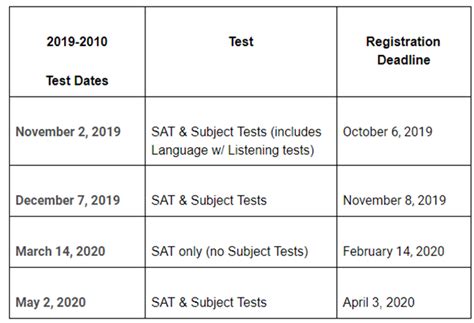 Newsflash October 18 2019 Cebu International School