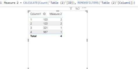 Solved How To Replicate Countif Microsoft Fabric Community