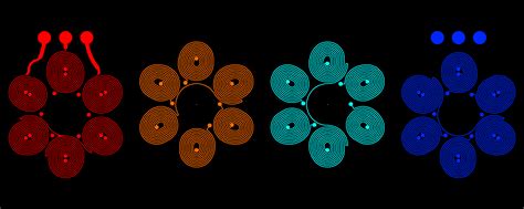 Pcb Stator Design At Jennifer Vidal Blog