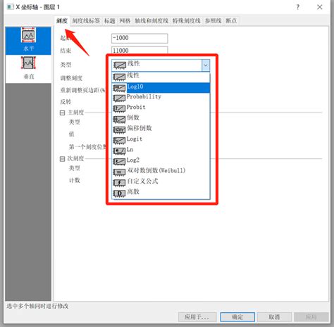 断了?神奇的origin。 知乎 断了?神奇的origin。 知乎
