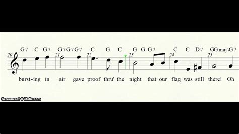 Get Star Spangled Banner For Recorder Sheet Music Png Free Star