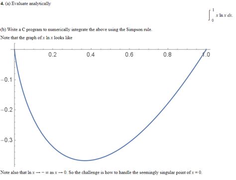 Solved 4 A Evaluate Analytically ∫01xlnxdx B Write A C