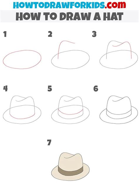 How To Draw A Hat Drawing Hats Fashion Drawing Sketches Step By Step Drawing