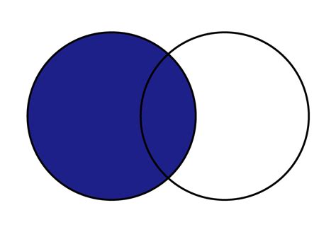 pandasでDataFrameのデータを結合する方法