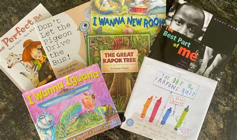 Opinion Writing First Grade Primary Bliss Teaching