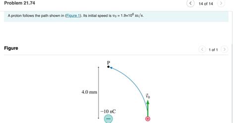 Solved Part A What Is The Protons Speed As It Passes