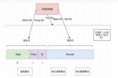 Python基础入门五 知了了了了 博客园