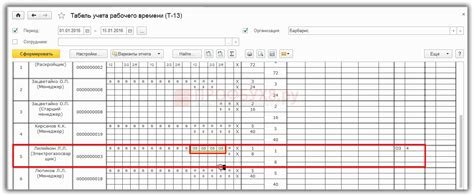 Как в 1С ЗУП 8 3 отразить отпуск без сохранения заработной платы