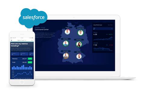 Tableau For Sales