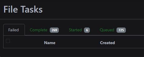 BUG Completed File Tasks Is Capped At Issue Paperless Ngx Paperless Ngx GitHub