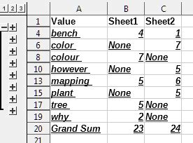 How Can I Merge Two Sheets In Calc English Ask LibreOffice