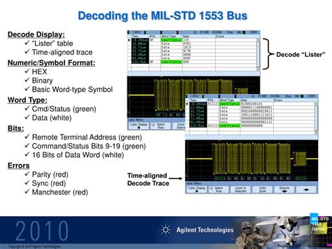 Ppt Characterizing The Physical Layer Of Mil Std 1553 Differential