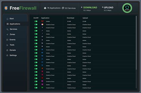 Firewall Ui Design Figma User Interface By Rohit Kumar Verma On Dribbble