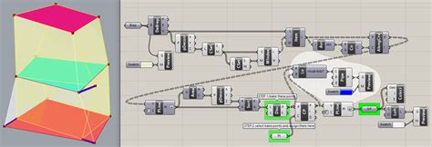 Modifying Brep By Moving One Point Grasshopper Mcneel Forum