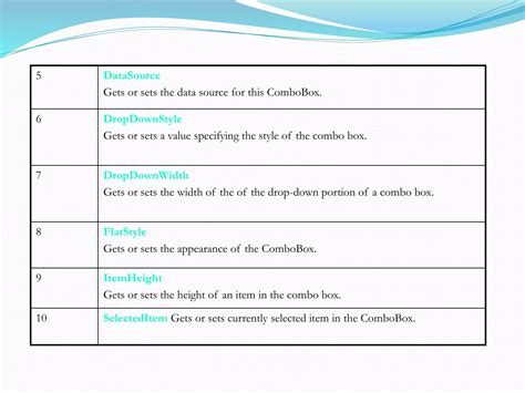 5 Combobox Ppt Technology And Computing