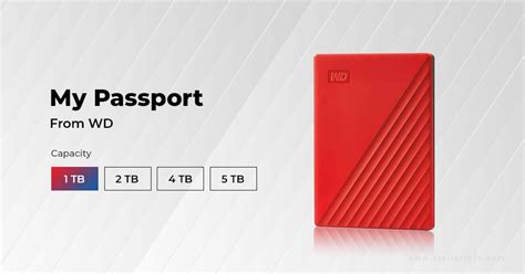 WD Elements Vs My Passport Review Of The Best Storage Options