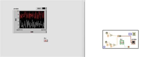Labview实现两路波形图数据采集labview波形图显示两个波形 Csdn博客
