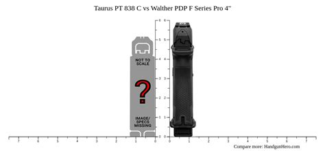 Taurus Pt 838 C Vs Walther Pdp F Series Pro 4 Size Comparison