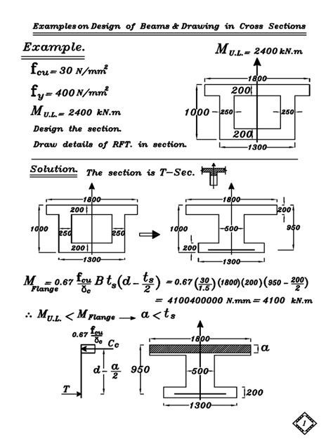 09 First Principle Part 2 Pdf