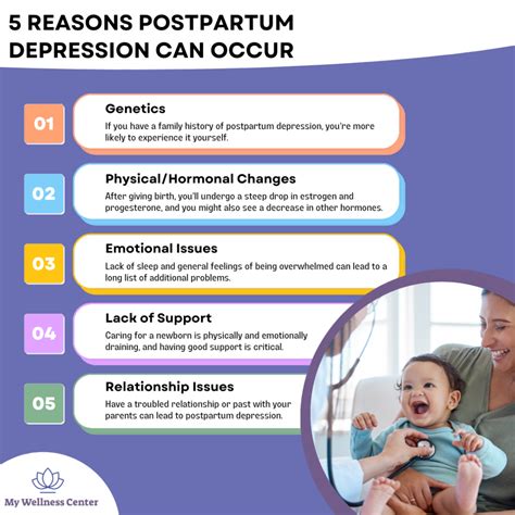 6 Tips For Postpartum Depression Self Care My Wellness Center